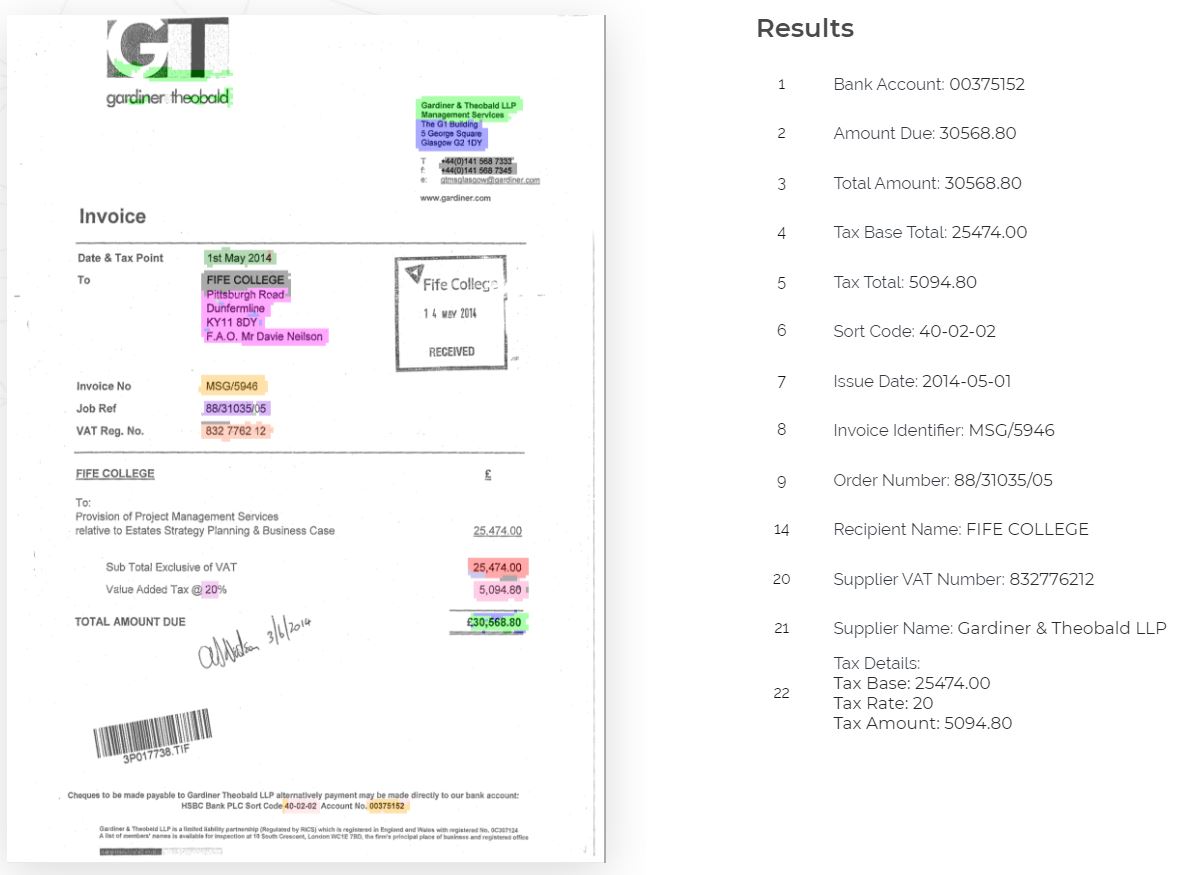 The Future of Data Capture Systems (2/2): The Rossum Approach | Rossum
