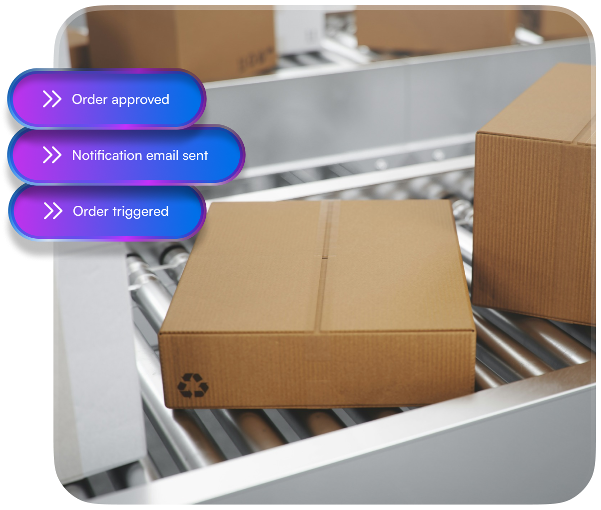Enterprise Automation Platform Overview