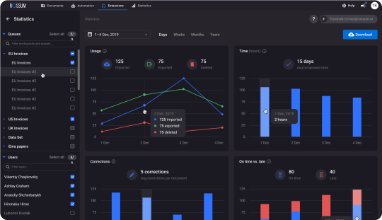Intelligent Document Processing Automation
